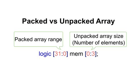 systemverilog built in data types packed and unpacked arrays