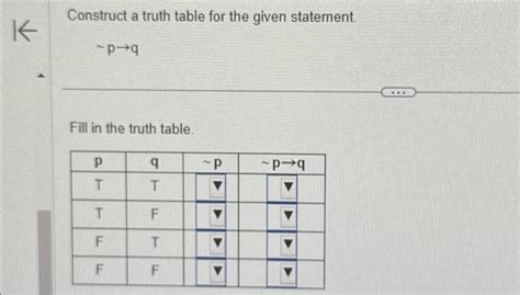 Solved K Construct A Truth Table For The Given Statement