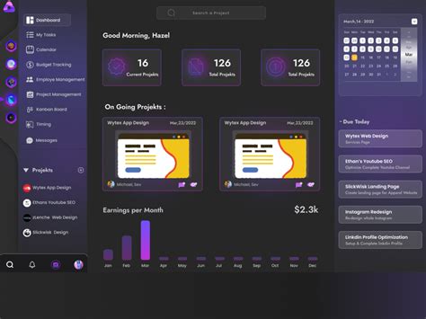 A Project Management Saas Web App Dashboard Design Freelancer