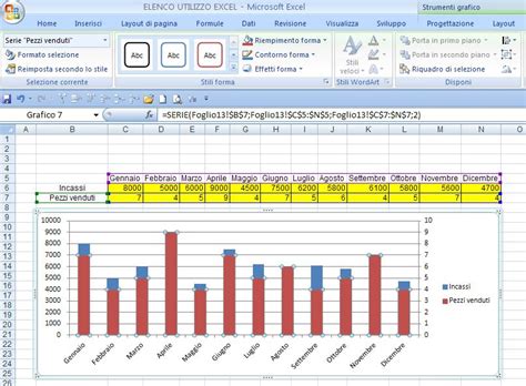 7 Questi Dati Però Risultano Sovrapposti Agli Altri E Poco Leggibili Quindi Selezioniamo Tali