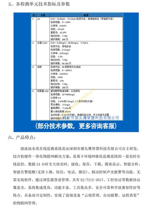 泳池水质在线监测系统 深圳市猫头鹰智慧科技官网 水产养殖 水质监测 智慧农业 气象环境监测 智慧水利 地质灾害监测预警 可燃气体监测 Ai智能