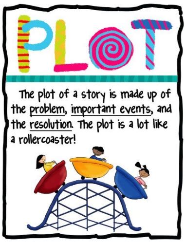 17 Best Plot Anchor Chart Created By Teachers The Teach Simple Blog