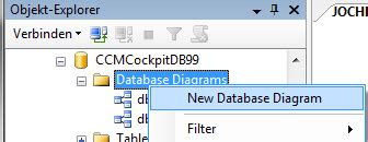 HowTo Create SQL Server Database Diagrams Samwebman S Blog