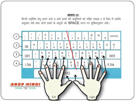 Kruti Dev 010 Hindi Typing Chart Ressbible