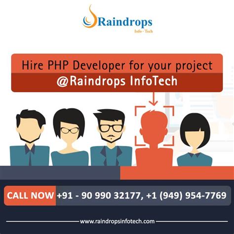 Hire Php Developer For Your Project Development Hiring Web