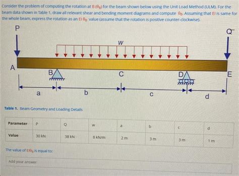 Solved Consider The Problem Of Computing The Rotation At Chegg