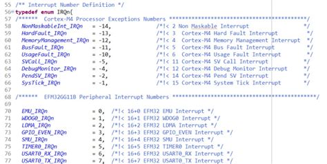 How To Correlate Nviciserx Reported Interrupts With The Origin Of The Interrupt What Is