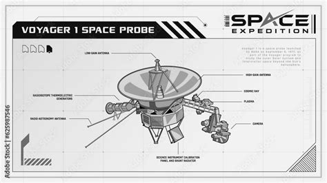Voyager 1 Space Probe Journeying Through The Solar System And