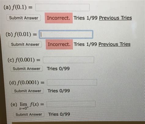 Solved Find The Following Limit Numerically If It Exists