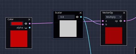 How Do I Create A Shader Param In The Visual Shader Editor Godot 352 Rgodot