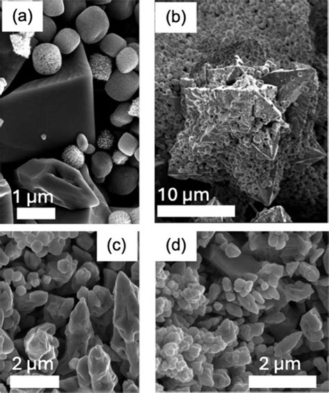 Electrifying Iron The Future Of Green Steelmaking