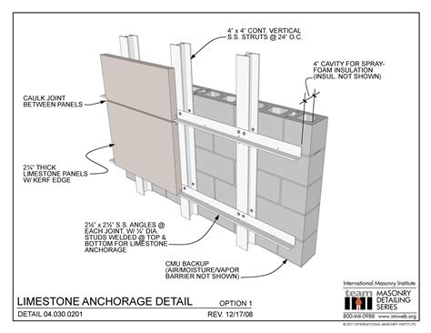 04 030 0201 Limestone Anchorage Detail International Masonry Institute