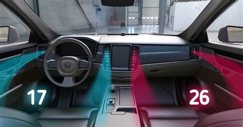 В чем разница между климат контролем и кондиционером Бери и делай