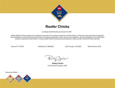 Certificates Roofer Chicks