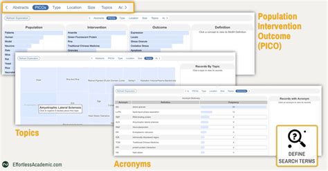 Tool Review Nested Knowledge For Systematic Literature Eviews With Ai