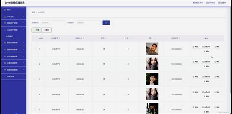 Java毕设项目视频点播系统计算机（附源码系统数据库lw）java视频点播系统源码 Csdn博客
