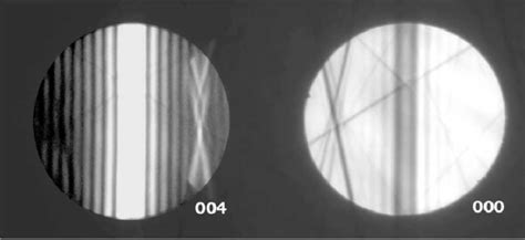 Convergent Beam Electron Diffraction Pattern Of A 190 Nm Thick Silicon