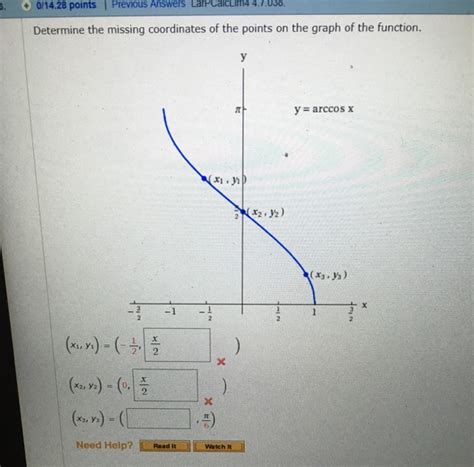 Solved Determine The Missing Coordinates Of The Points On