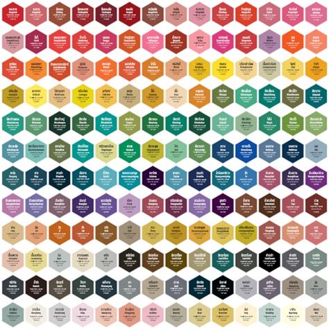 โค้ดสี ไทยโทน Hex Color Code อ้างอิงจาก Thaitone 2 0 ของ อ ไพโรจน์ พิทยเมธี ที่เผยแพร่เมื่อต้น