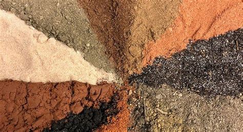 Basic Difference Between Soil Texture And Soil Structure Basic Agricultural Study