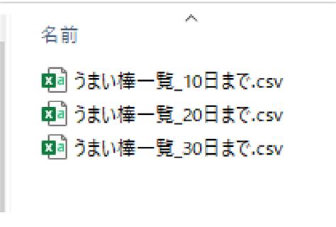 ExcelVBAを使ったCSVデータの読み込み まとめ① 雑記