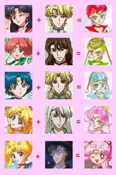 Sailor Moon Height Chart All Sailor Moon Characters With Names