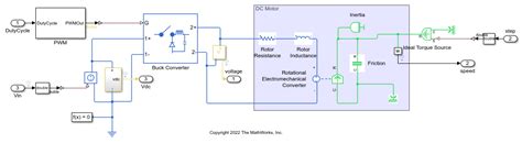 Deploy Simscape Dc Motor Model To Speedgoat Fpga Io Module