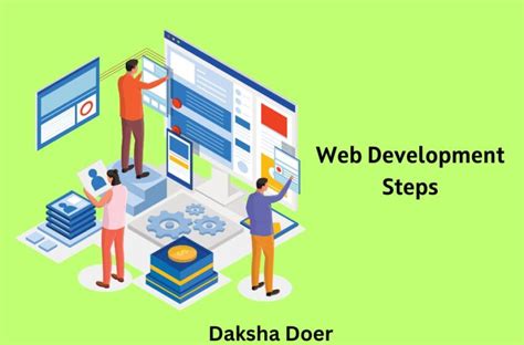 10 Web Development Steps To Develop The Perfect Website Daksha Doer