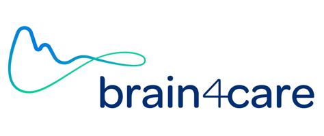 Brain4care Status