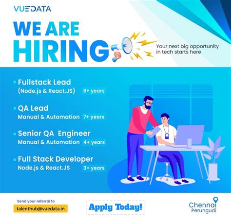 Subiktha Subramanian On Linkedin Hiring Chennaihiring Hiring Technologyhiring Qalead Qa