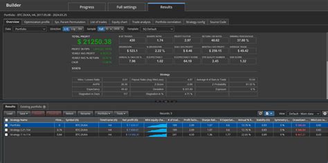 Download The Custom Indicators Reflex Technical Indicator For Metatrader 5 In Metatrader Market