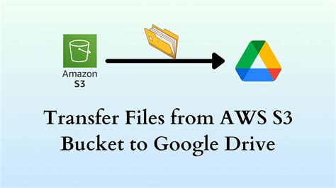 Building Scalable Microservices With Go Lang A Step By Step Guide By