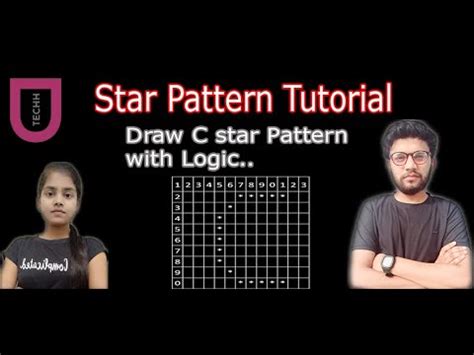Star Pattern C | Printing Pattern in C | C programming tutorials |C Program to Print Star ...