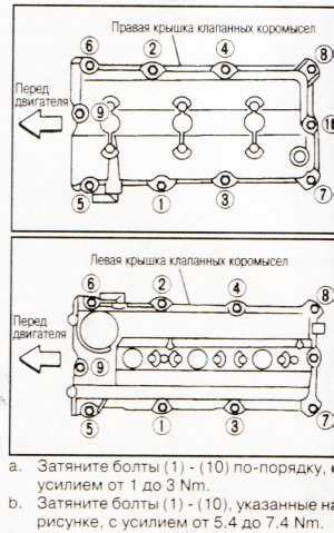 Порядок затяжки болтов клапанной крышки: Схема затяжки клапанной ...