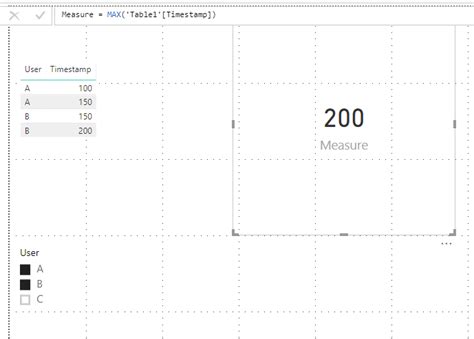Optimize Summarize Dax Expression Microsoft Fabric Community