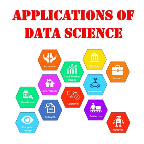 Using Twistlock To Scan And Secure Your Docker Container By Hrishikesh Kumar Medium