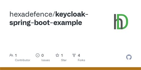 Keycloak Spring Boot Example Src Main Resources Application Properties At Master · Hexadefence