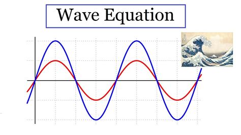 What Is Wave Equation In Physics At Curtis Dolan Blog