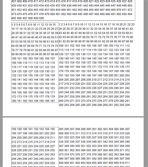 C How To Switch Different Itext Document Renderers In The Same Page Stack Overflow