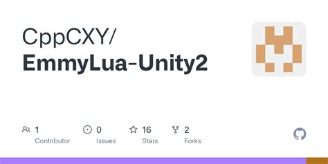 Github Cppcxyemmylua Unity2