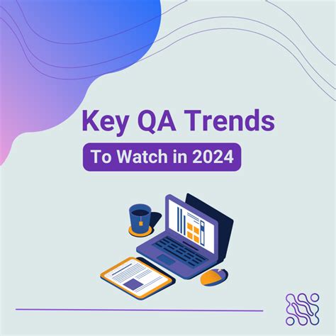 Betterqa On Linkedin Key Qa Trends To Watch In 2024