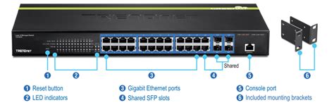 Port Gigabit Layer Switch w Shared Mini GBIC Slots Сетевые коммутаторы Photopoint