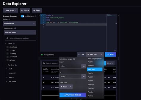 使用 Grafana 和 Influxdb 构建家庭互联网速度测试 Influxdata Influxdb 时序数据库