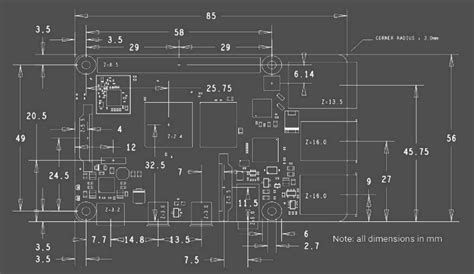 Raspberry Pi Model B Diagram