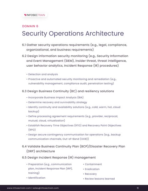 Explore The Comprehensive Cissp Certification Course Syllabus With