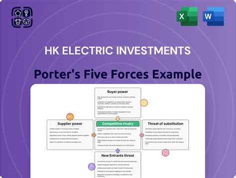 What Are The Porters Five Forces Of Hk Electric Investments