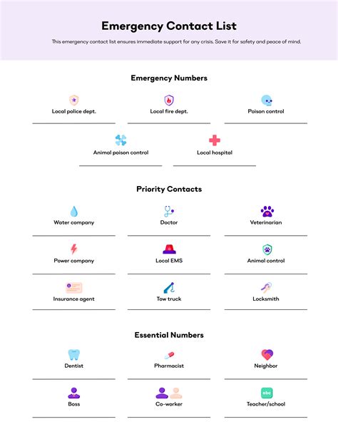 24 Emergency Numbers You Need To Know Free Printable Worksheets Library