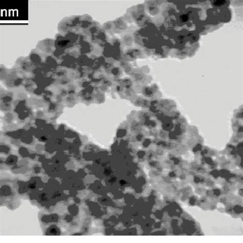 Xrd Pattern Of Synthesized Bioglass Ceramic Powders Download