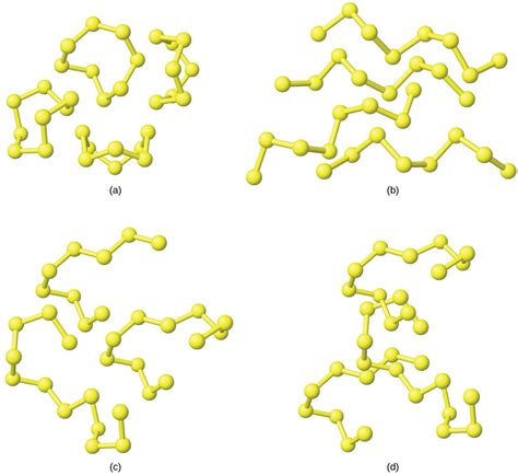 Structure And General Properties Of The Nonmetals Chemistry For