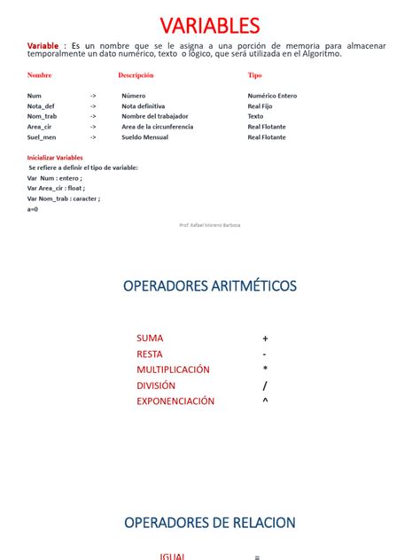 Introducción Algoritmos Pdf Algoritmos Ingeniería De Software